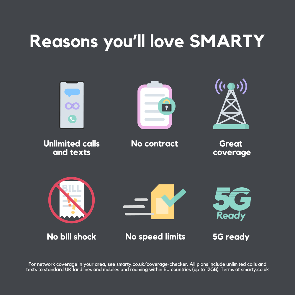 Great SMARTY SIM-Only Deals & Upgrades | MobilePhonesDirect